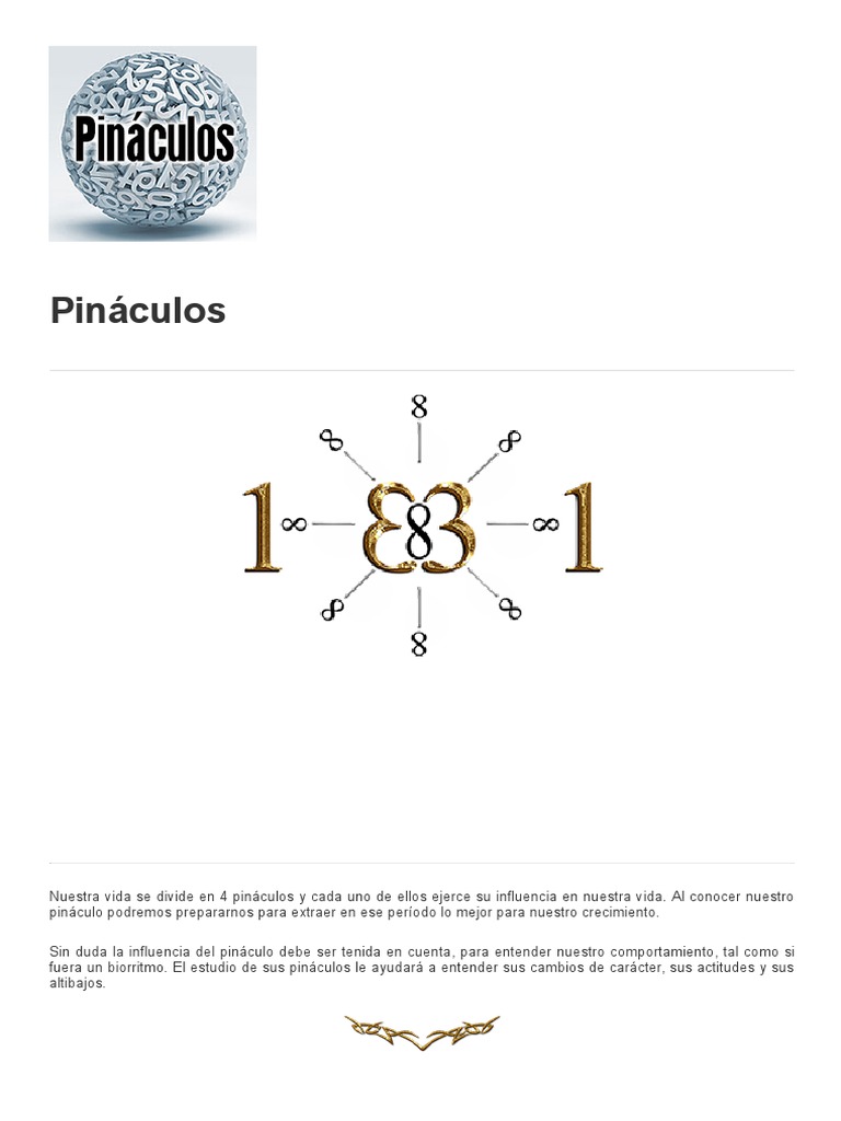 Pináculos - Cuadro Numerológico - Numerología Pitagórica - Simbología ...