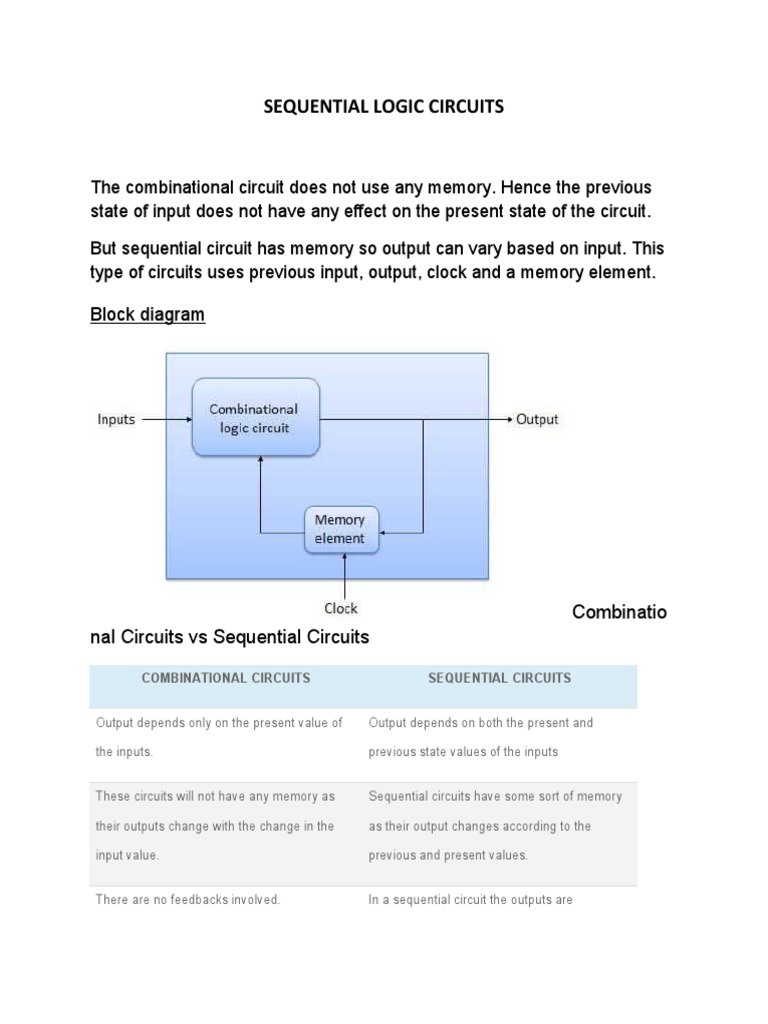 Understanding Sequential Logic Circuits | PDF | Computer Science ...