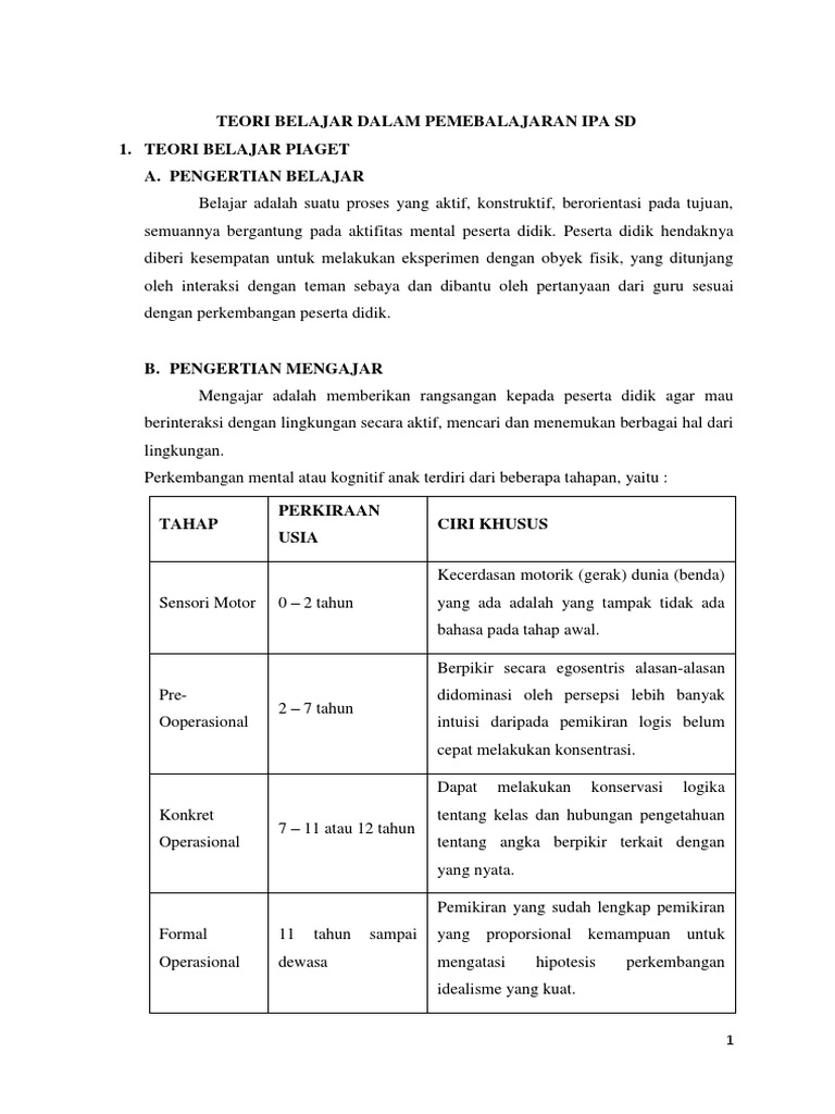 Teori Belajar IPA SD: Piaget, Ausubel, Vygotsky, Bruner | PDF