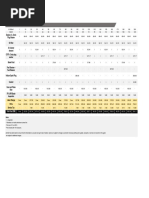 POLYCAB PRICE LIST 30th September 2024 | PDF | Electrical Conductor ...