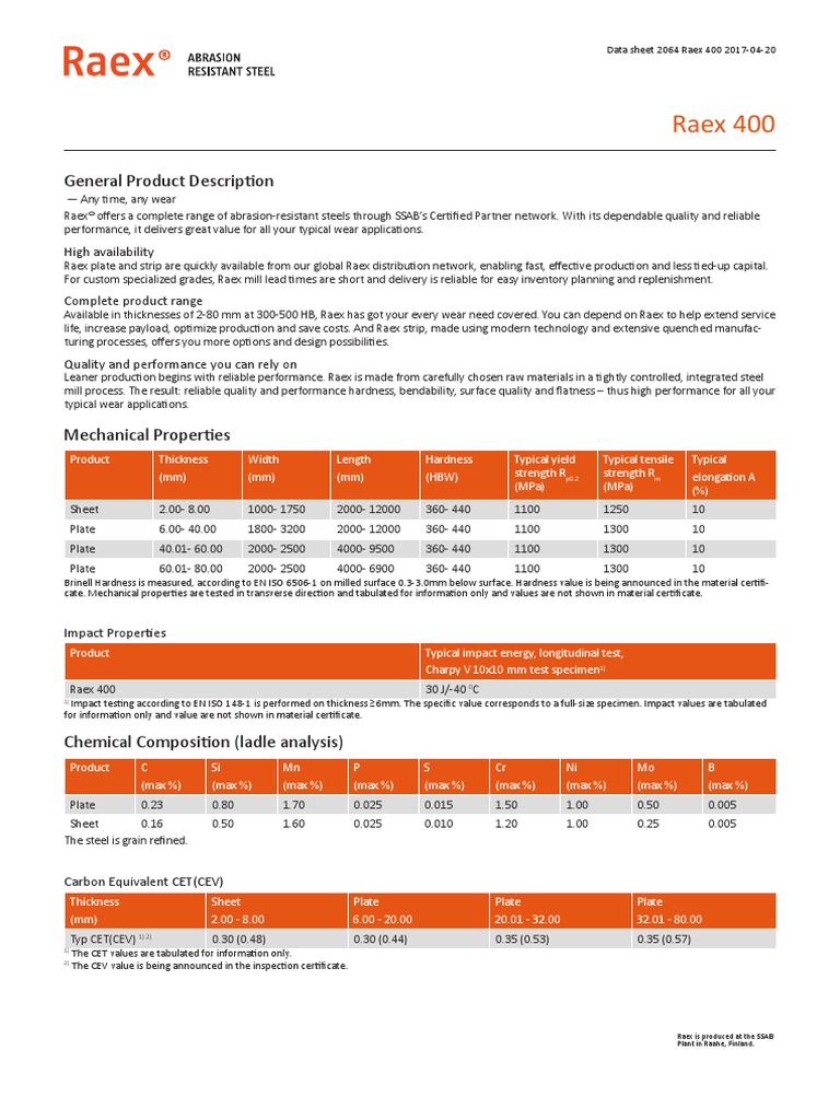 Raex 400 | PDF | Sheet Metal | Strength Of Materials