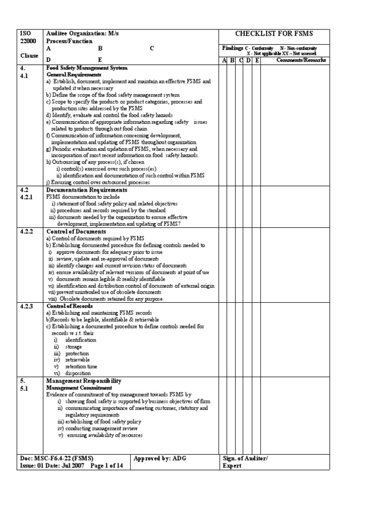 Checklist Fsms | PDF | Audit | Verification And Validation