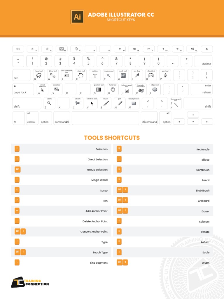 Adobe Illustrator CC: Tools Shortcuts | PDF | Adobe Illustrator ...