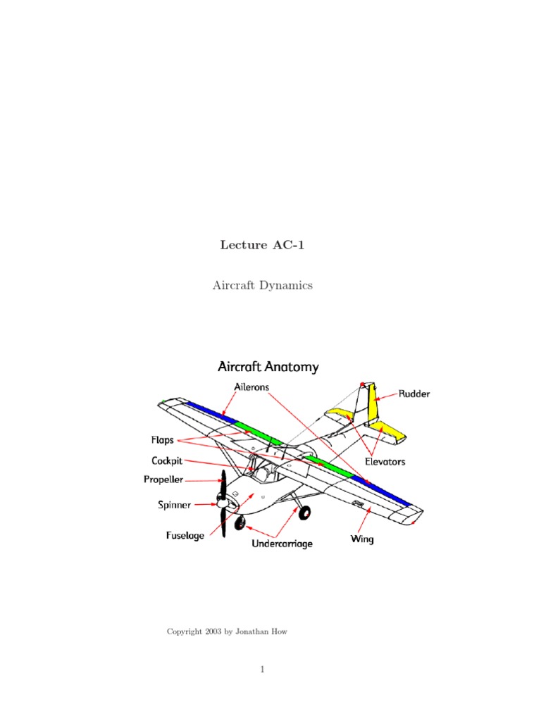 Phugoid Mode | PDF | Stability Theory | Flight Dynamics (Fixed Wing ...
