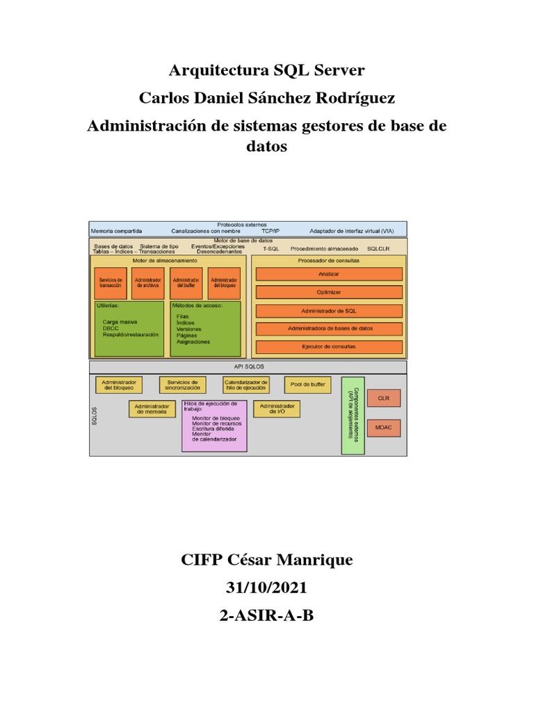 Arquitectura de SQL Server | PDF | Servidor SQL de Microsoft | Servidor ...