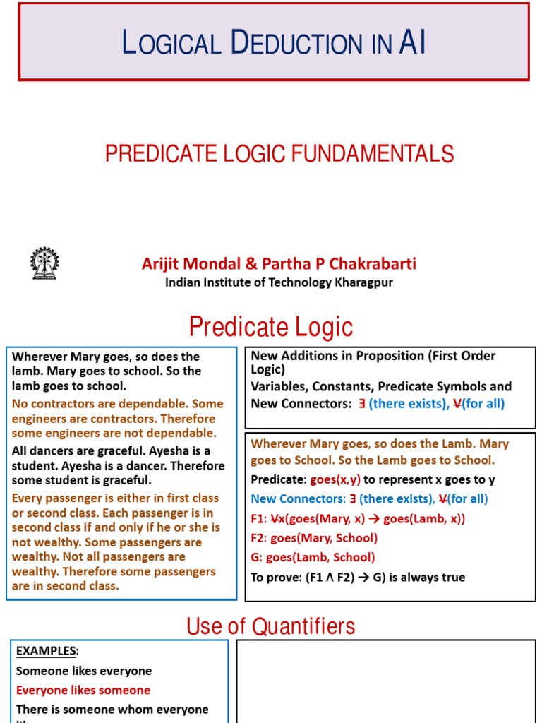 Ogical Eduction In: L D AI | Descargar gratis PDF | Interpretation (Logic) | First Order Logic