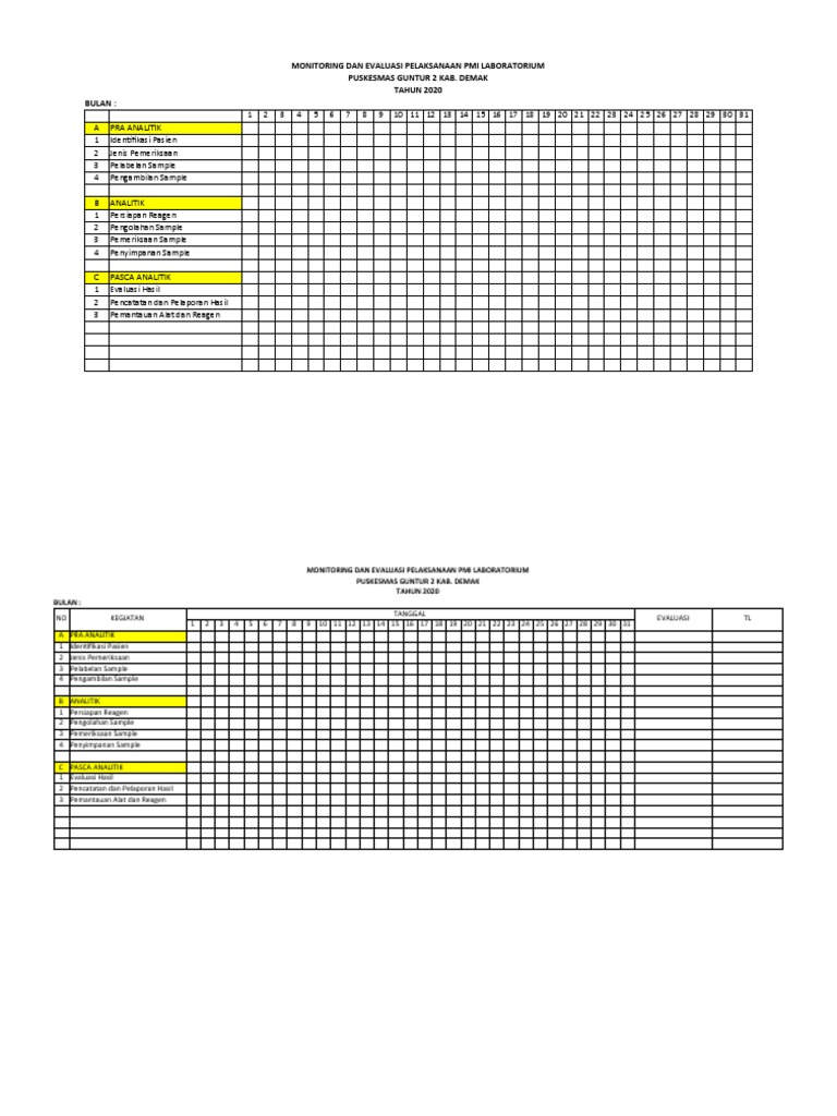 Evaluasi PMI Laboratorium Puskesmas Guntur 2 | PDF
