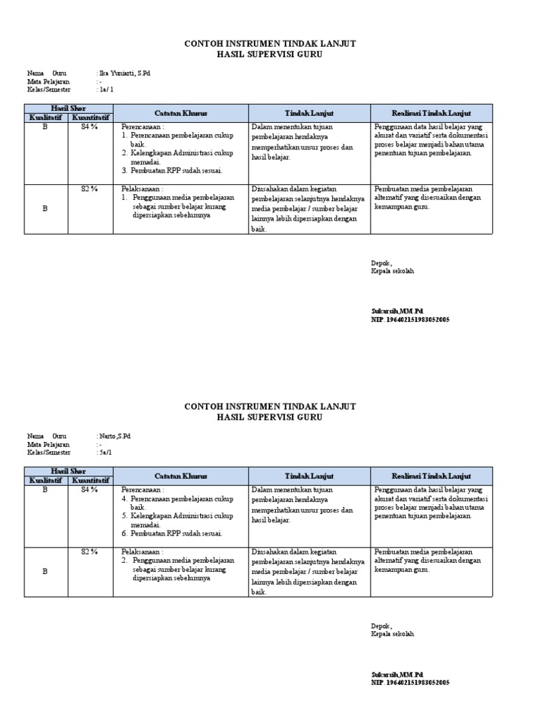 Laporan Tindak Lanjut Hasil Supervisi Guru | PDF