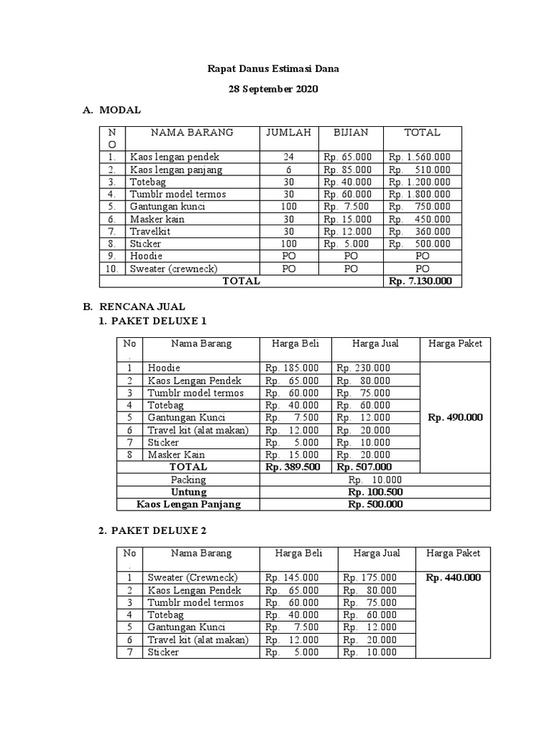 Modal Rincian Danus | PDF | Griya & Taman