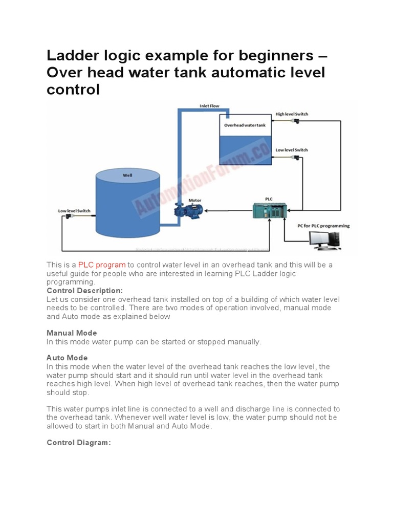Ladder Logic Example For Beginners - Over Head Water Tank Automatic ...