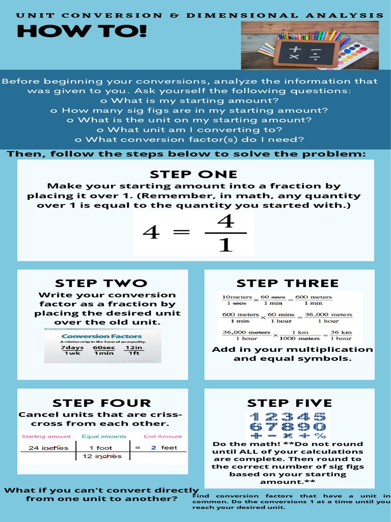 Unit Conversion & Dimensional Analysis | PDF