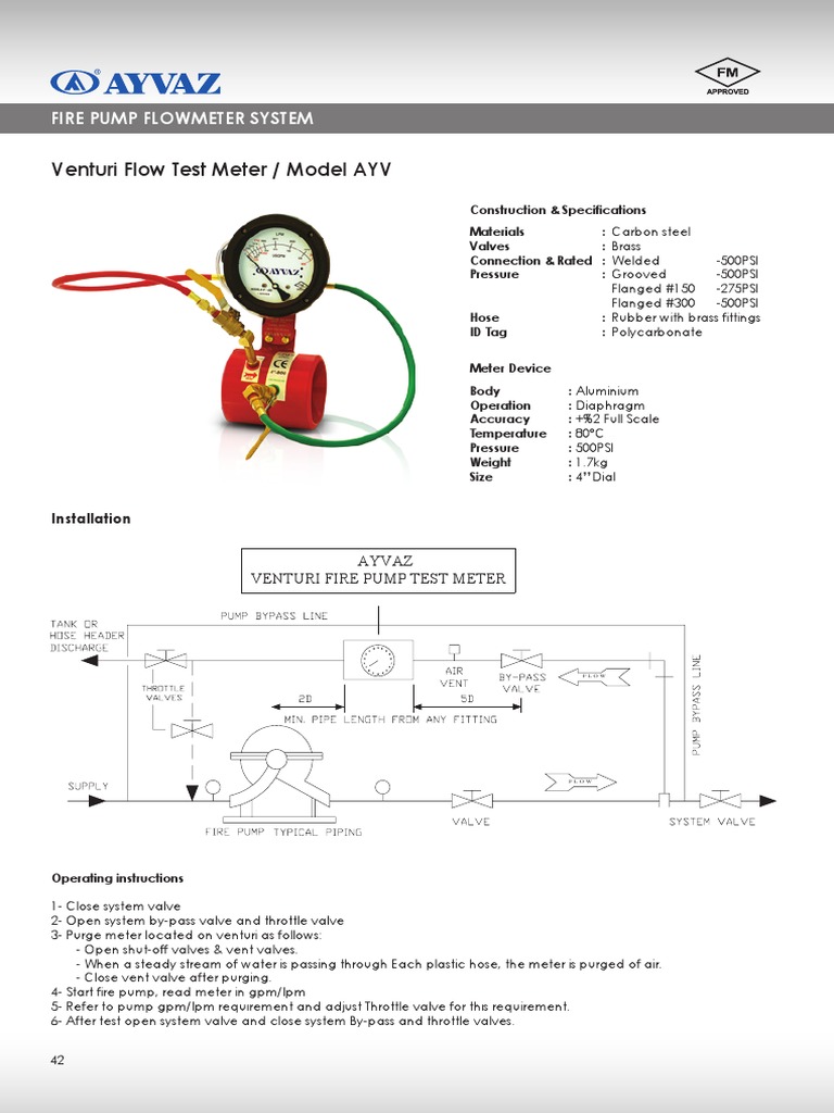 Venturi Flow Test Meter / Model AYV: Fire Pump Flowmeter System | PDF ...
