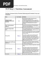IDNT Terminology | PDF | Nutrition | Diet & Nutrition
