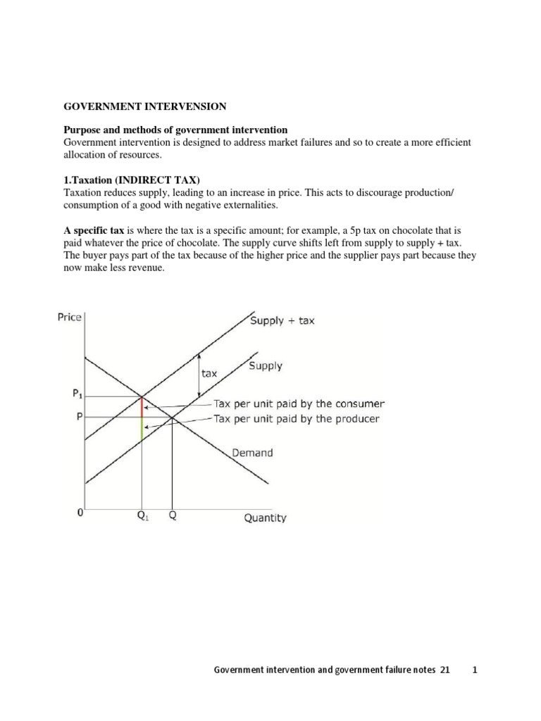 Government Intervention and Market Failure Analysis | PDF | Externality ...