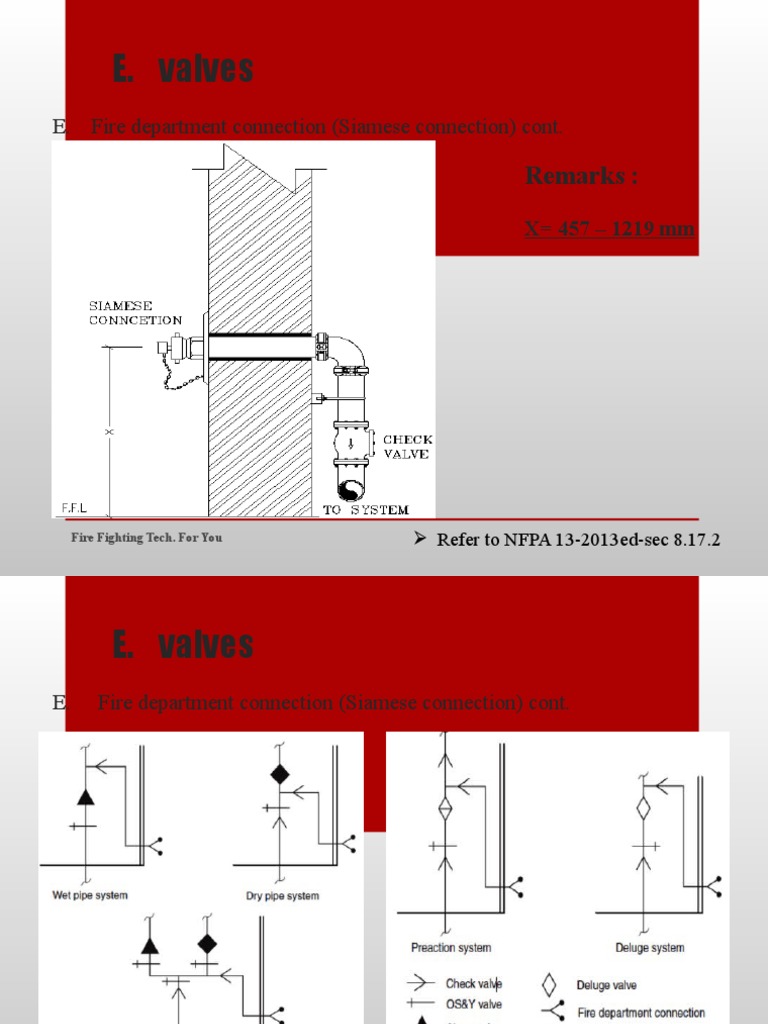 Nfpa 37 | PDF | Continuum Mechanics | Tools