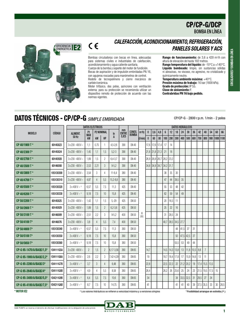 (Catalogo) Bomba de Recirculacion | PDF | Bomba | Física Aplicada e Interdisciplinaria
