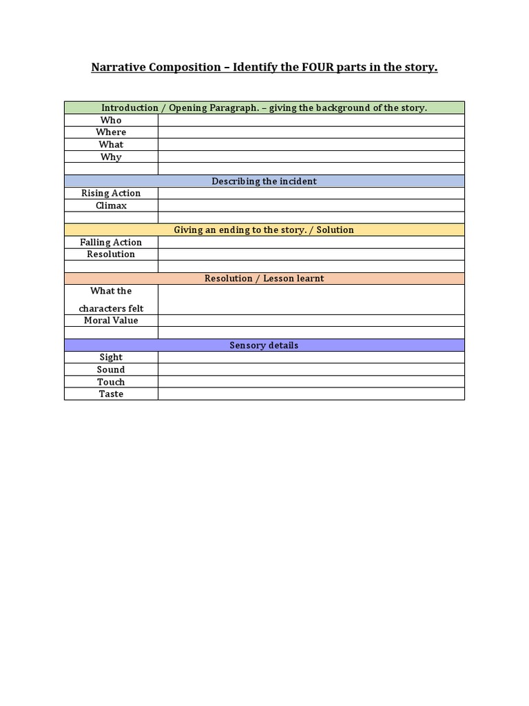 Narrative Composition | PDF
