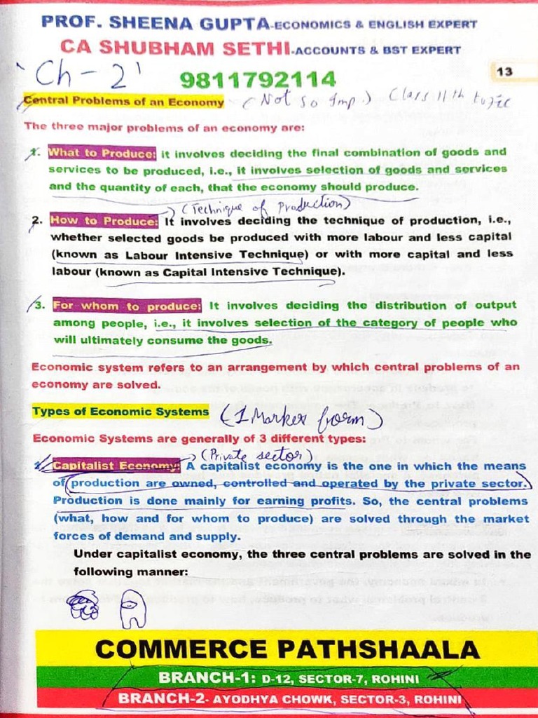 CH 2 Ied | PDF | Subsidy | Green Revolution