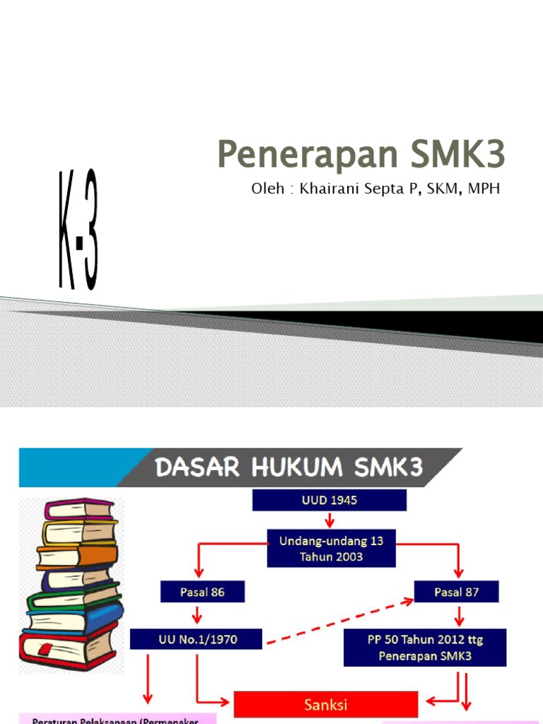 Sistem Manajemen K3 Smk3 Pdf