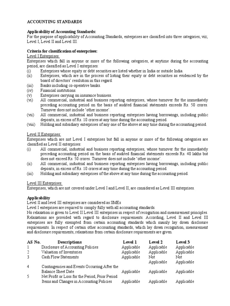 Accounting Standards (1 To 29) | PDF | Cash Flow Statement | Income ...