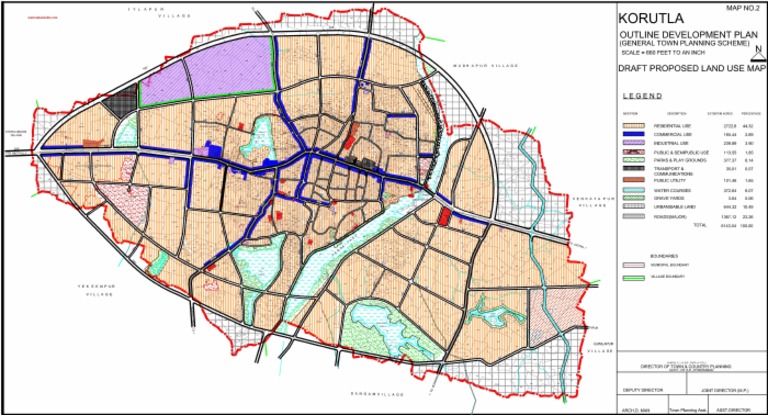 Korutla Master Development Plan Map | PDF