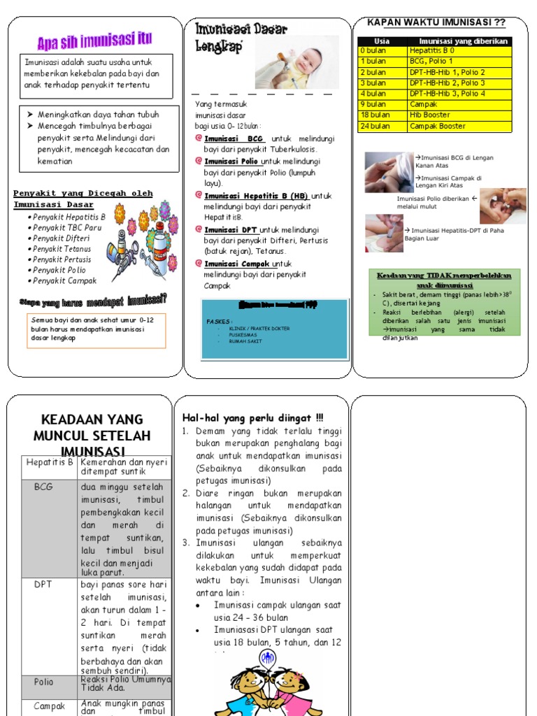 Leaflet Imunisasi Dasar | PDF