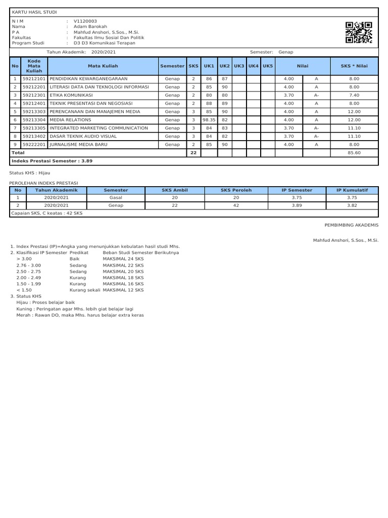 No Kode Mata Kuliah Mata Kuliah Semester SKS UK1 UK2 UK3 UK4 UK5 Nilai SKS Nilai | PDF