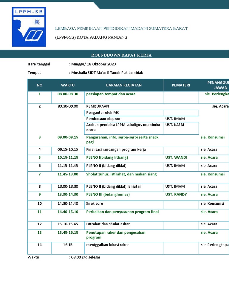 Rounddown Rapat Kerja: Lembaga Pembinaan Pendidikan Madani Sumatera Barat | PDF