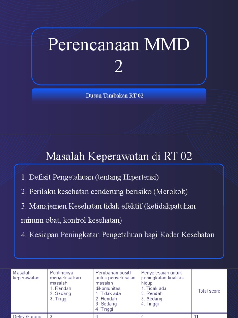 MMD 2 | PDF