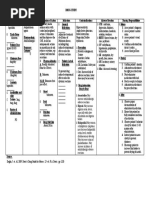 Steroid Potency Chart | PDF | Topical Medication | Organic Compounds