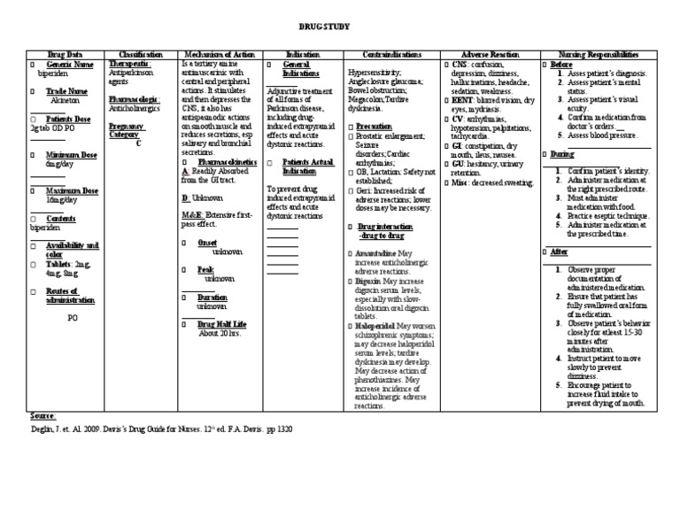 Biperiden Drug Study | PDF | Clinical Medicine | Medical Treatments