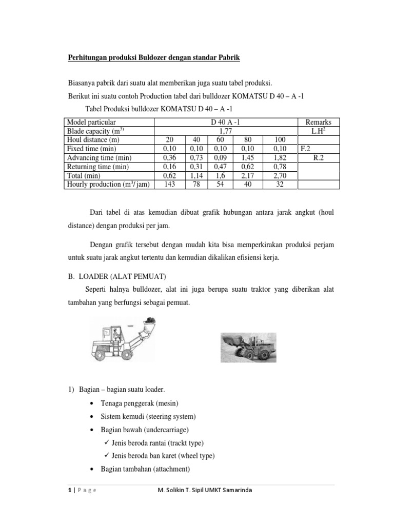 Produksi Loader: Metode Load and Carry | PDF
