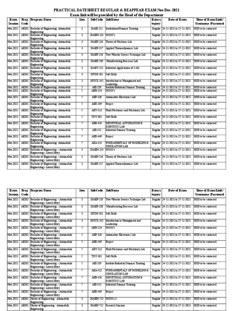 Practical Date Sheet | PDF | Engineering | Multimedia