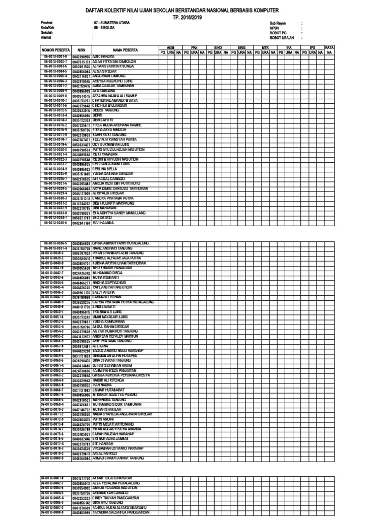Daftar Nilai Usbn - BK | PDF