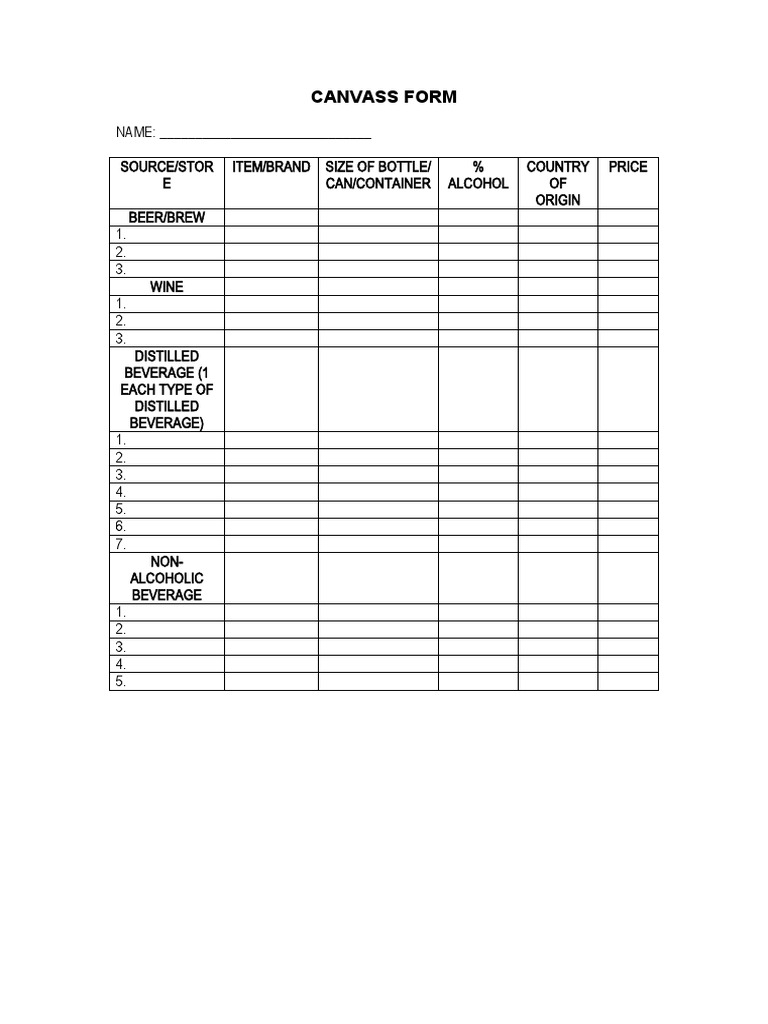 Canvass Form | PDF | Cooking, Food & Wine