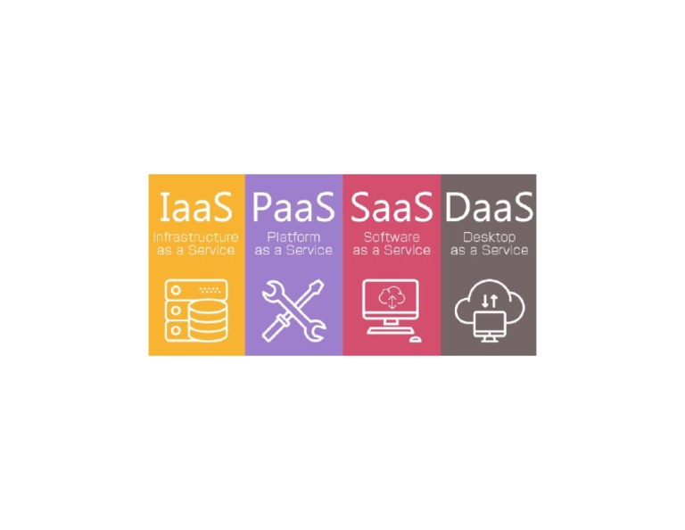 DaaS, IaaS, PaaS & SaaS | PDF