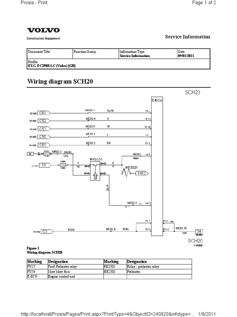Wiring Diagram SCH20: Service Information | PDF