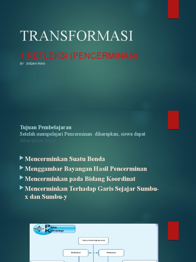 Pencerminan pada Bidang Koordinat | PDF