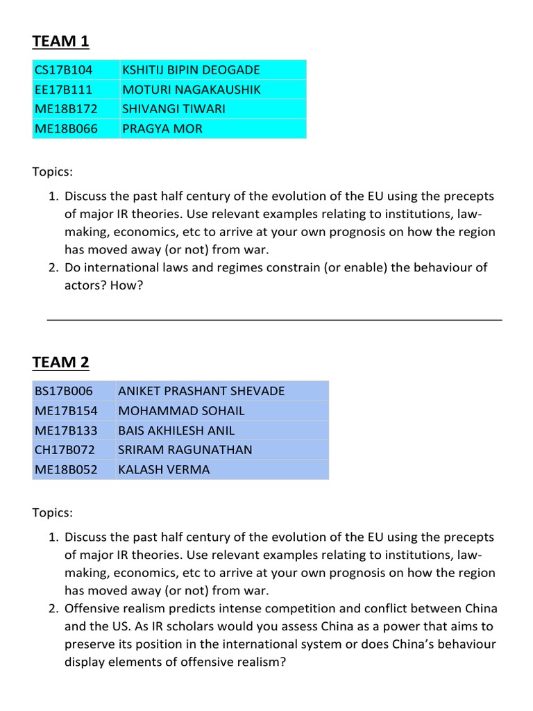 IR Assignment Teams | PDF | Economics | Political Science