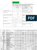 Catálogo Inix | PDF | Química de polímeros | El plastico