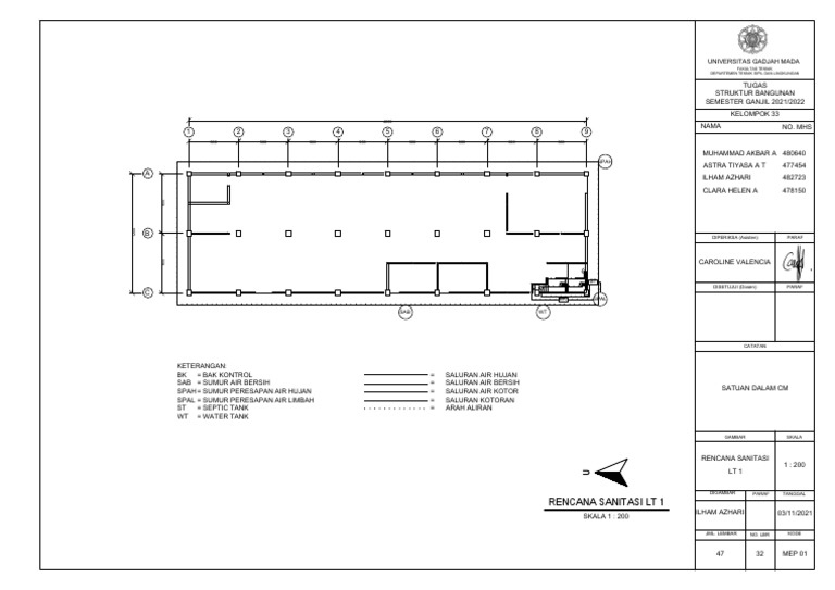 Rencana Sanitasi LT 1: Universitas Gadjah Mada | PDF