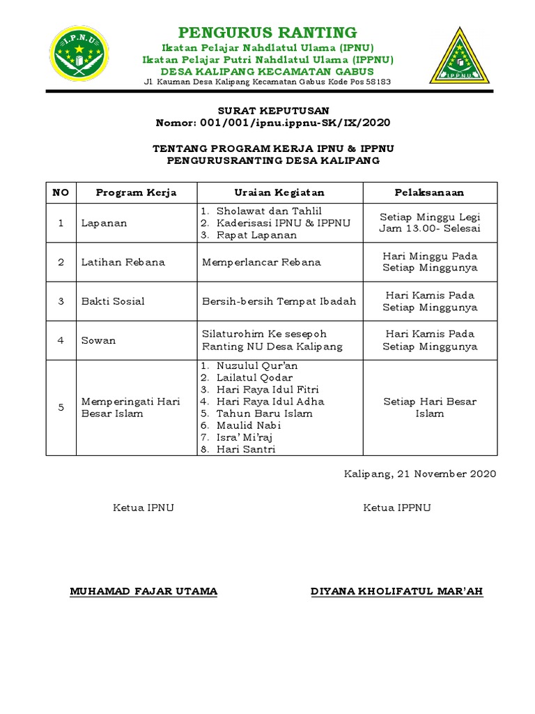 Program Kerja Ipnu & Ippnu | PDF