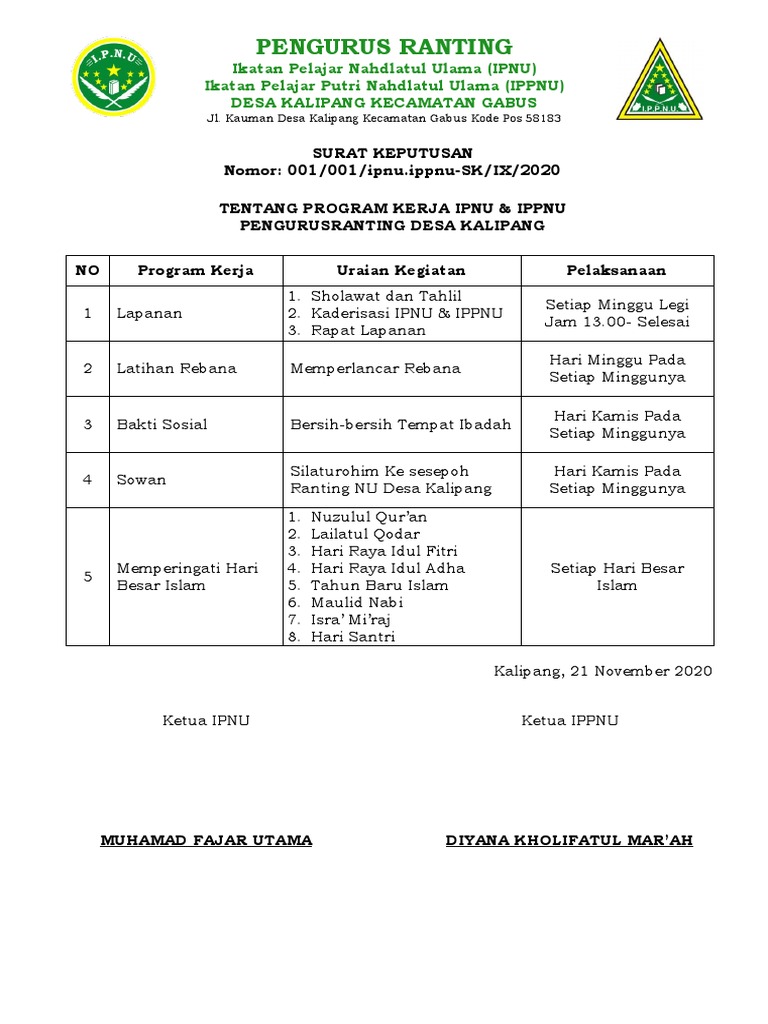 Program Kerja Ipnu Ippnu | PDF