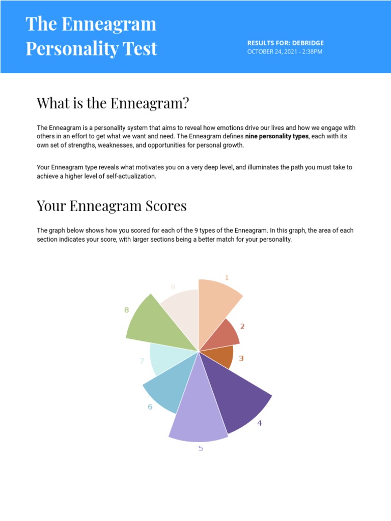 The Enneagram Personality Test | PDF | Feeling | Emotions