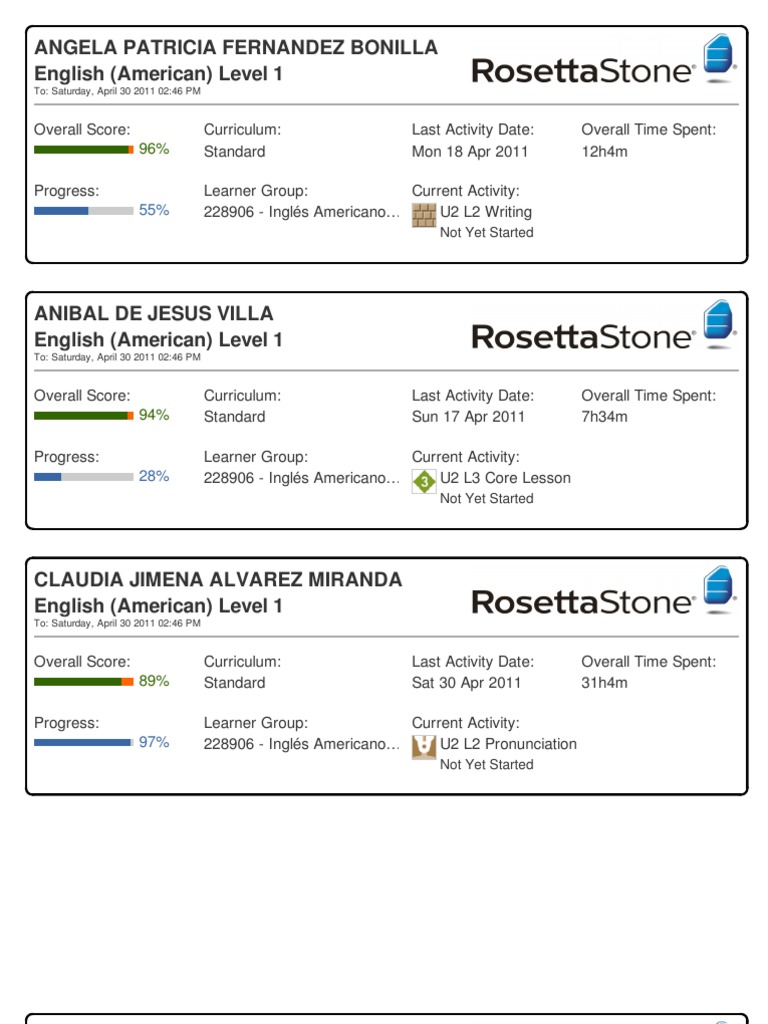 English Level 1 Progress Report | PDF