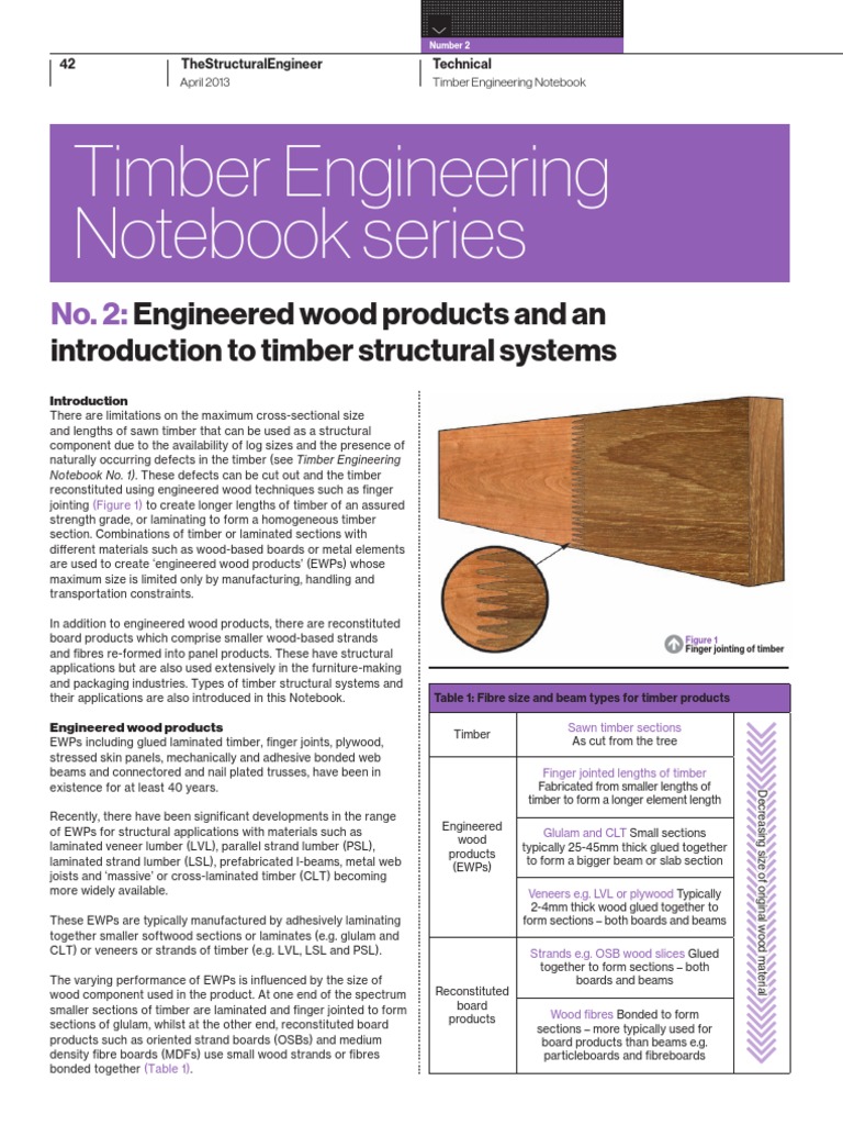 Engineered Wood Products Overview | PDF | Plywood | Lumber