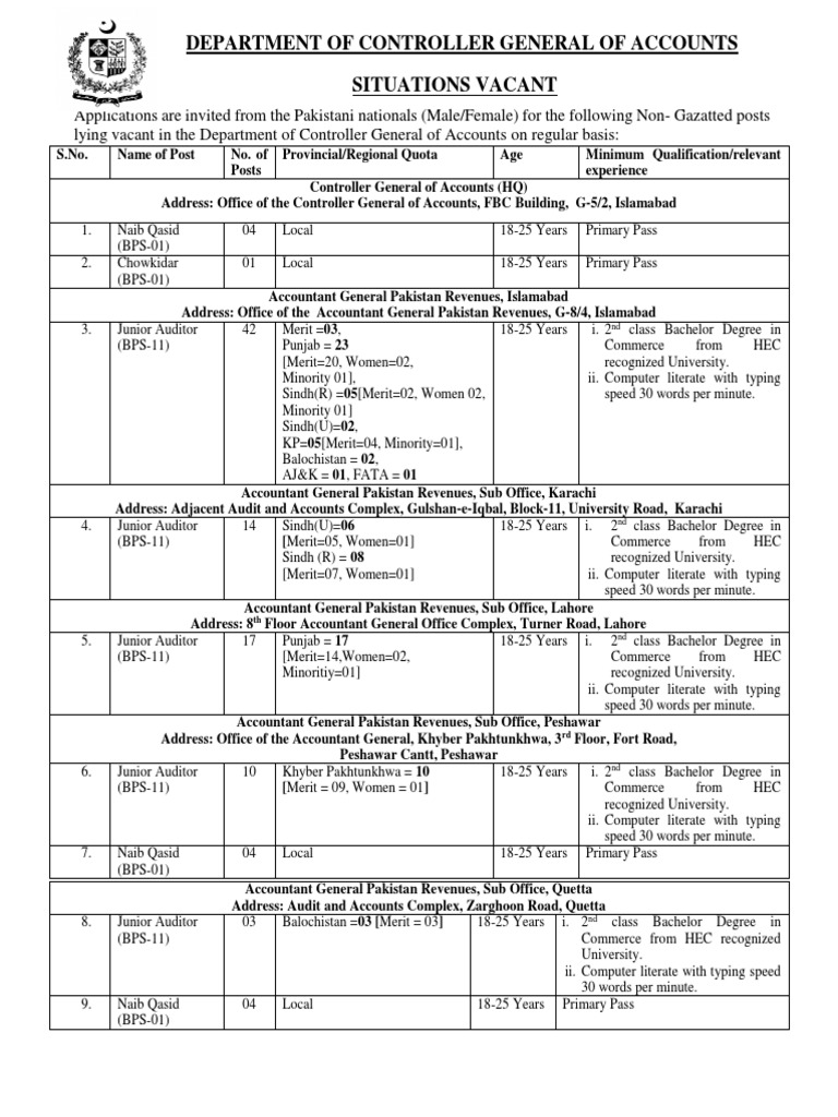 Department of Controller General of Accounts Situations Vacant | PDF ...