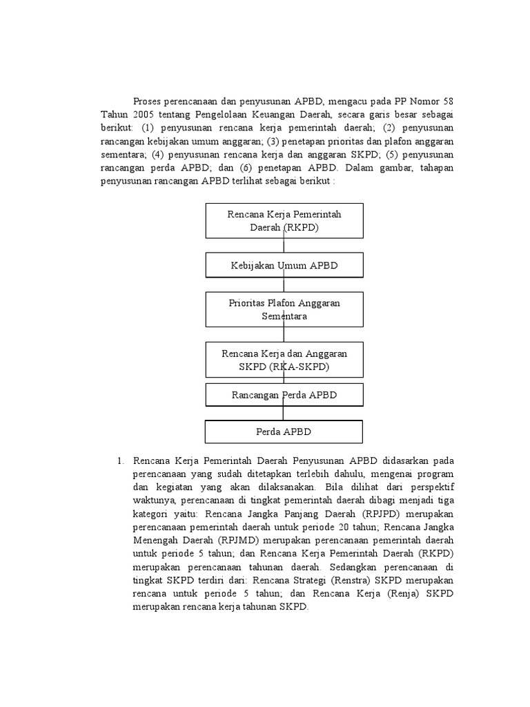 Tugas APBD | PDF | Pengelolaan Keuangan & Uang