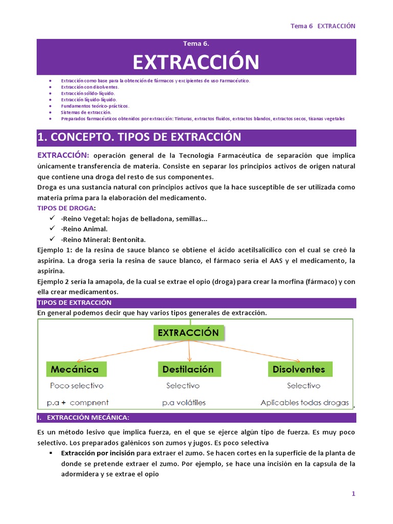 Tema 6 Extraccion | PDF | Solvente | Concentración