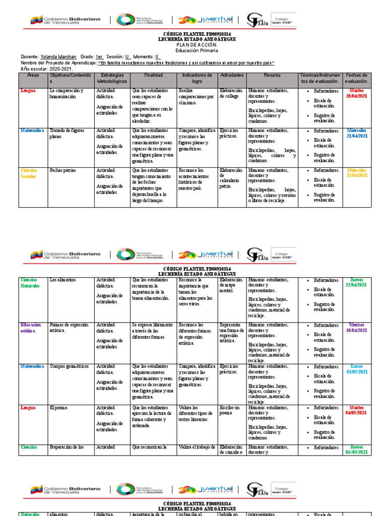 Planes De Lecciones Para 1er Grado